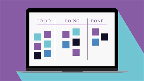 10 Kanban Board Examples For Project Management