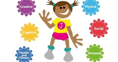 Castleview School Physical Education