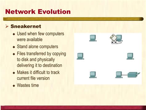 Ppt Networking Fundamentals Powerpoint Presentation Free Download Id923776