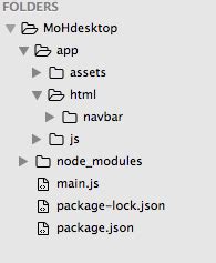 Ipc Electron Main Process Vs Renderer Process Stack Overflow