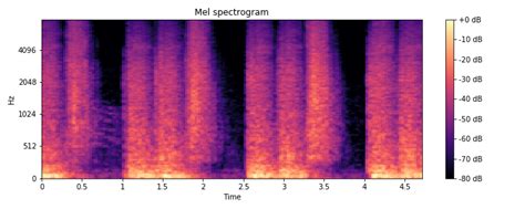 custom audio classification with tensorflow towards data science