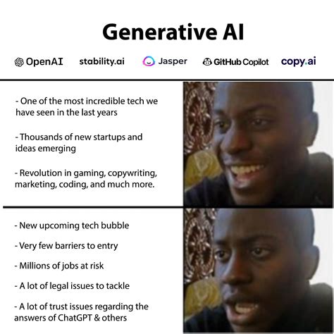 Abel Samot On Linkedin Yes Chatgpt Is Incredible But It Will Come