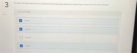 Solved The Steps In The Data Project Life Cycle Chegg Com