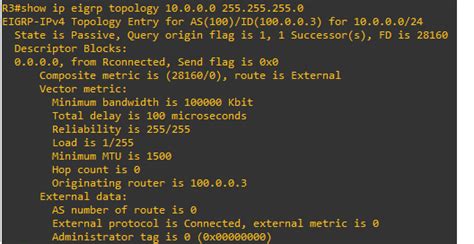 Solved Route Redistribution Ospf Eigrp Cisco Community