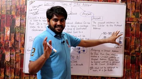 Types Of Ipv6 Address In Hindi Urdu Lec 05 Complete Ipv6 Tutorials