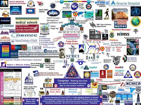 PPT CAP XML PowerPoint Presentation Free Download ID