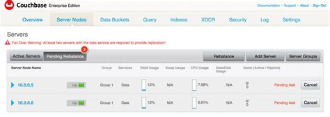 Docker Service And Swarm Mode To Create Couchbase Cluster The Couchbase Blog