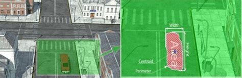Selected Features For Obstacle Identification Download Scientific Diagram