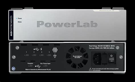 Powerlab Inc