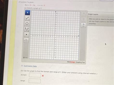 Solved A Function F Is Given F X X Chegg Com