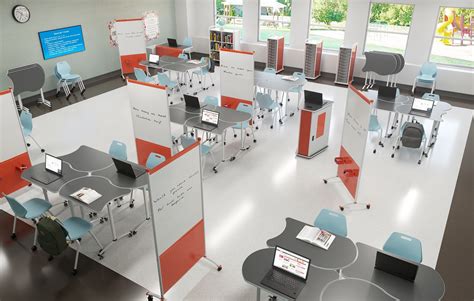 Flexible Desks Classroom At Casey Hall Blog