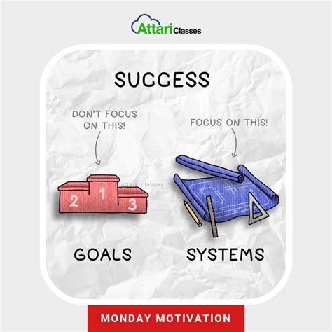 Mondaymotivation Attariclasses Getcertifiedwithattari Getcertified
