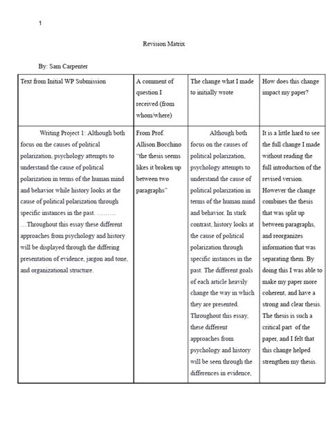 Revision Matrix 2 Pdf Citation