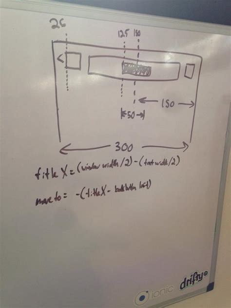 Beta 14 The Final Beta Ionic Blog