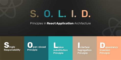Implementing Solid Principles In React A Guide For Scalable
