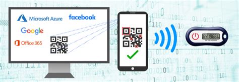 Smartphone App For Programming OATH OTP Tokens Via NFC Blog Microcosm