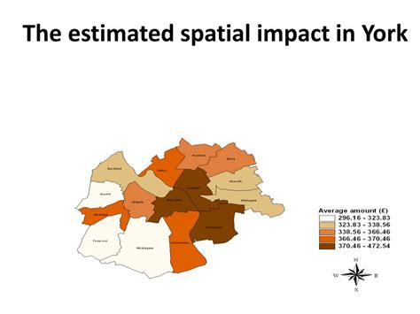 Ppt What Is Small Area Estimation Powerpoint Presentation Free