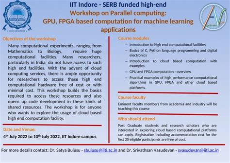 IIT I Indore