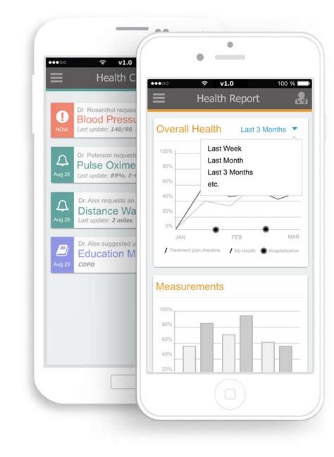 Biomedical Software Artlogic