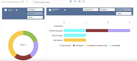 Charts Virtosoftware Guides And Docs