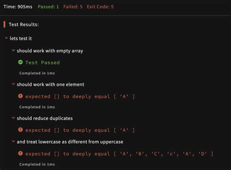 The Top 5 Coding Exercises That Will Make You Stand Out To Employers