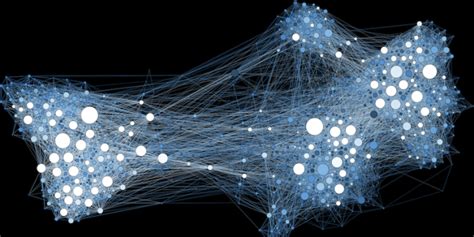 Introduction To Network Visualization With Gephi Martin Grandjean
