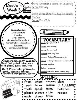 HMH Into Reading Module Week Newsletter By Felicia Kirkland TPT