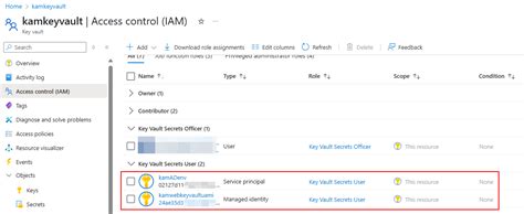 Azure Keyvault App Service Not Using User Assigned Managed Identity For Key Vault Appears To