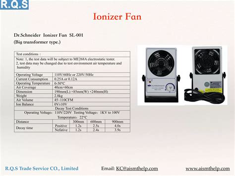 Lonizer Fan Ppt
