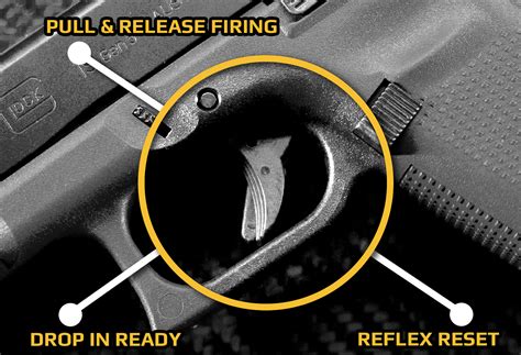 Binary Trigger For Glock Gen 3 Geisler Compatible