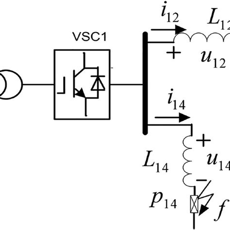 Schematic Diagram Of Fault Current Propagation In Adjacent Lines