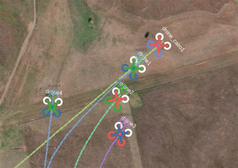 Swarm Interface — Ardupilot Cloud Ecosystem Documentation