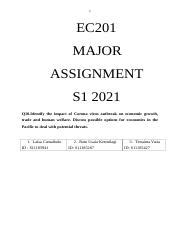 EC201 ASSIGNMENT 1 Docx 1 EC201 MAJOR ASSIGNMENT S1 2021 Q10 Identify The Impact Of Corona