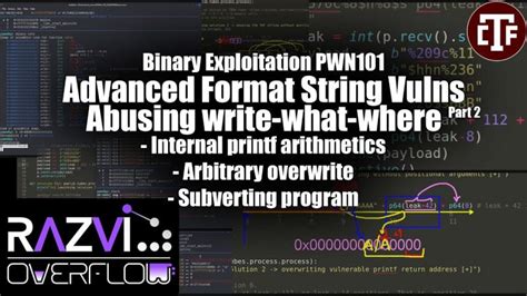 Abusing N And S Advanced Format String Part 2 Binary