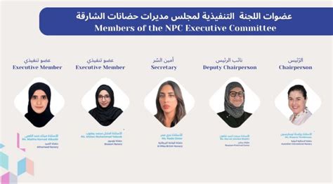 Zaina Shihabi Phd On Linkedin Congratulations Afshan Yakoob