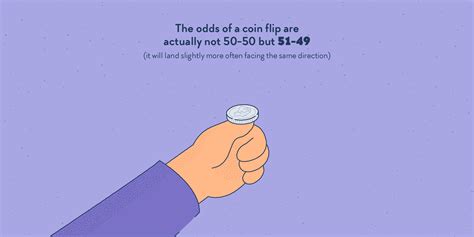 The Odds Of A Coin Flip Are Actually Not But Factourism