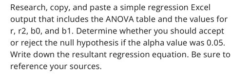 Solved Research Copy And Paste A Simple Regression Excel Output That