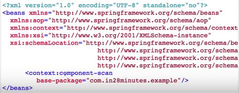 Spring Framework What Is Component Scan Spring Boot Tutorial