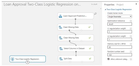 Two Class Logistic Regression Fusion Solution