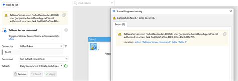 Tableau Server Command Easymorph Community Data Preparation