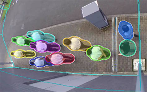 Behavior Analysis Using Video Recognition Secom Intelligent Systems Laboratory