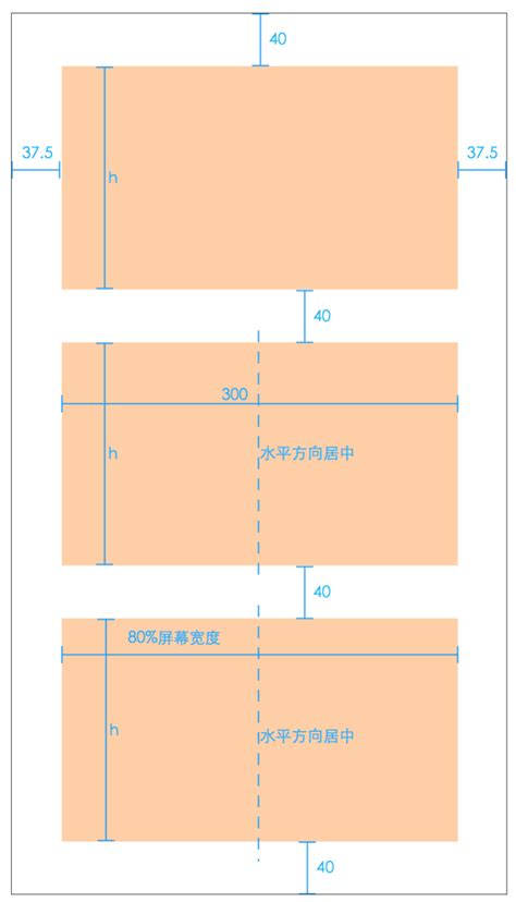 Autolayout入门教程！一稿适配所有ios设备的神器 优设网 学设计上优设