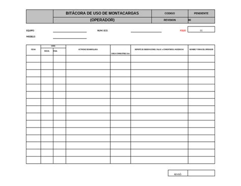 Bitácora De Mantenimiento De Montacargas Pdf
