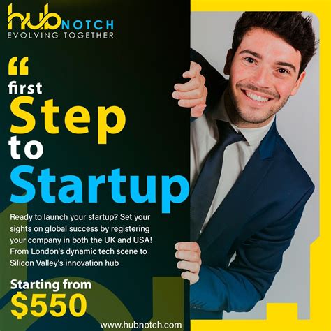 Hubnotch On Linkedin Startup Businessdevelopment Onlinebusiness Shopifybusiness…