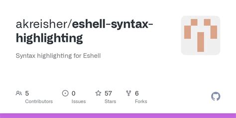 Eshell Syntax Highlighting Syntax Highlighting For Eshell Rplanetemacs
