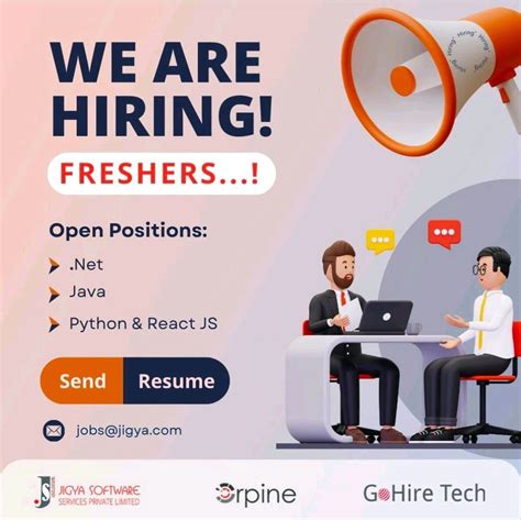 ankit j on linkedin jigya software services location telangana we re