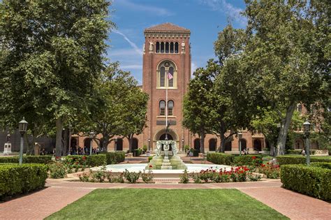 Preparing For Grad School Career Center University Of Southern