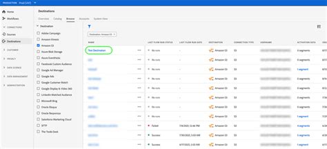 활성화 데이터 흐름 편집 Adobe Experience Platform