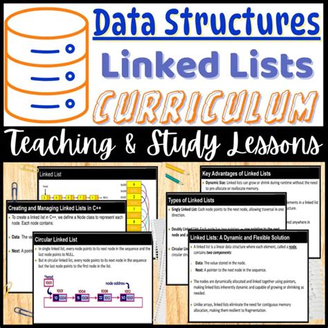 Linked Lists Complete Lesson Operations Diagrams And Examples Included
