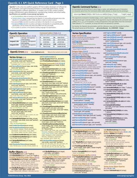 Opengl 3 3 Reference Card Kumrare Opengl 3 3 Reference Card Kumrare